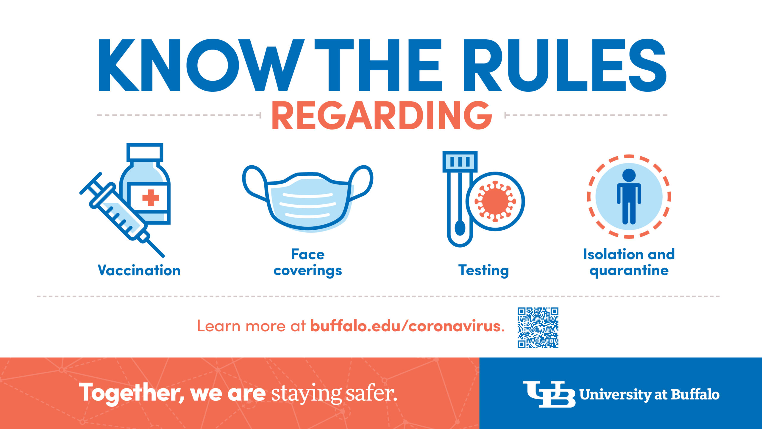 Regole Covid - Ai Love Tourism